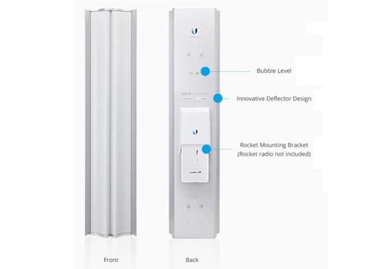 Ubiquiti airMAX 5GHz AC 21dBi 60 Degree Dual Polarised Sector Antenna ...