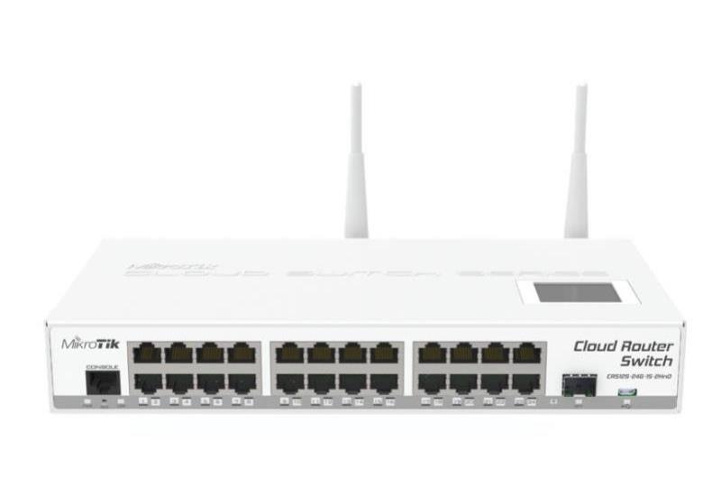 MikroTik Cloud Router Gigabit 24 port Switch with 2.4GHz Wi-Fi | Long ...