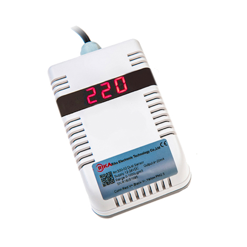 Rika Indoor Dust Sensor PM1.0, PM2.5 and PM10 | IoT NZ - Distributor ...
