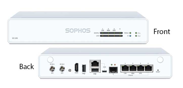 Nouvelles appliances SG Series - Sophos